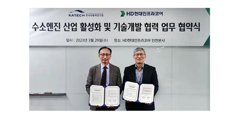 Korea Automobile Research Institute Partners With Hd Hyundai Infracore To Accelerate Hydrogen
