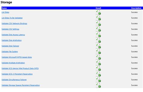 Azure Failover Cluster With Shared Disk Step By Step