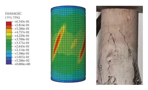 Comparison Diagram Between Test And Modeling A Comparison Diagram In