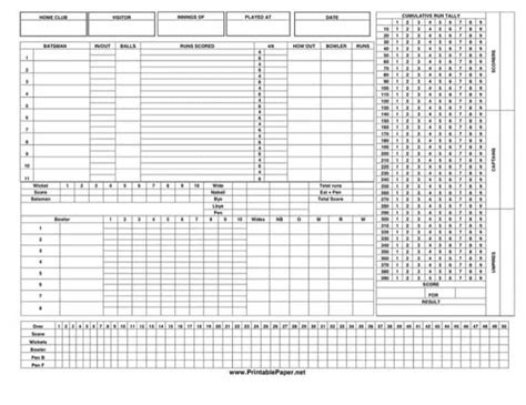Cricket Database Excel At Jose Cheung Blog