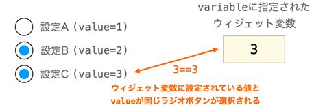 Tkinterの使い方：ラジオボタン（radiobutton）の使い方 だえうホームページ