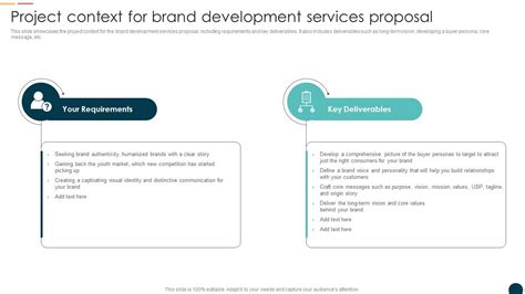 Project Context For Brand Development Services Proposal Ppt Introduction Ppt Powerpoint