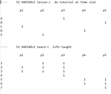 Python Optimise Algorithm To Find Gradual Learning Curve Stack Overflow
