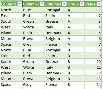 Powerbi Split Rows Values Into Multiple Columns Stack Overflow