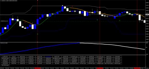 Cycle Explorer Filter