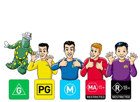 The Wiggles Ratings By Abc90sfan On Deviantart