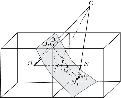Illustration Of Approximation Of Phase Interface Using Spiral