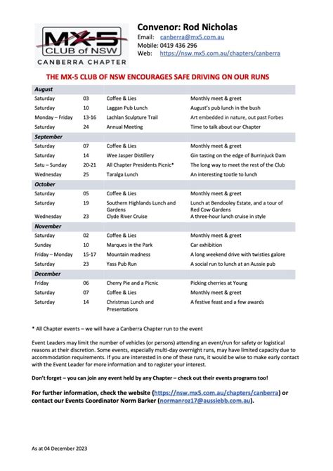 Canberra Chapter Events Program MX Club Of NSW