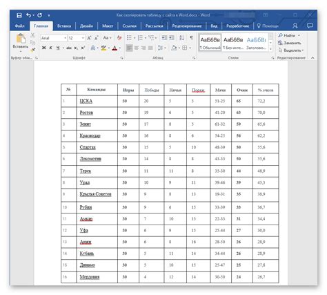 Готовые таблицы для Microsoft Word Word и Excel помощь в работе с