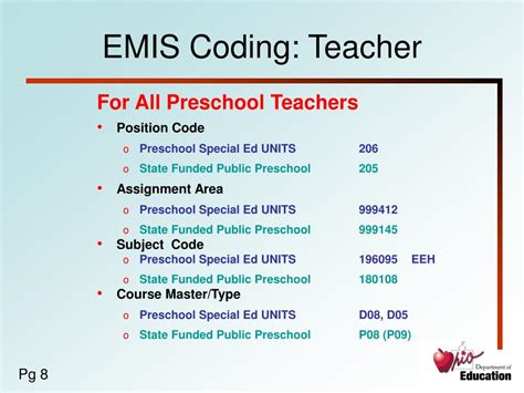 Ppt Preschool Emis Reporting Powerpoint Presentation Free Download