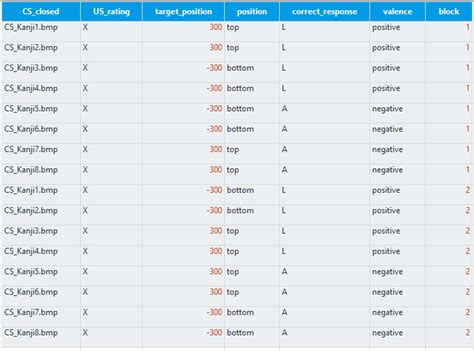 shuffle related rows — forum