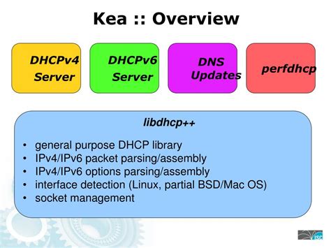 PPT Kea Modern DHCP E Ngine PowerPoint Presentation Free Download ID 2226930