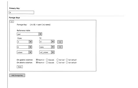 Support Composite Primary And Foreign Keys And Unique Constraints Through The Console · Issue