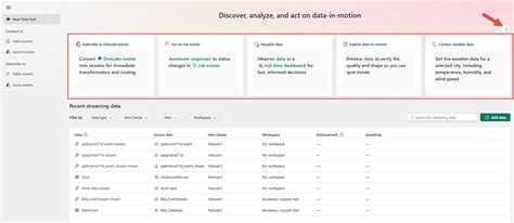 Get Started With Fabric Real Time Hub Microsoft Fabric Microsoft Learn