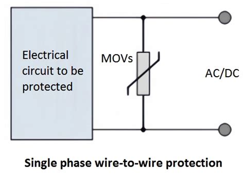 Tester Un Varistor And Varistance Guide Master Movs Dxm