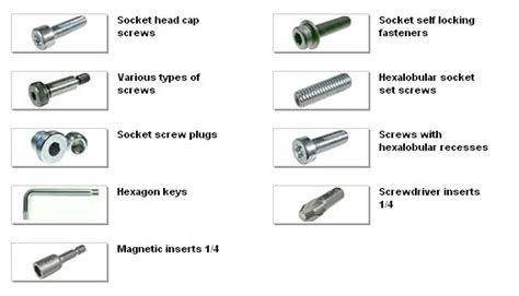 Socket Screw At Best Price In New Delhi By R S Tools Engineers Private Limited ID