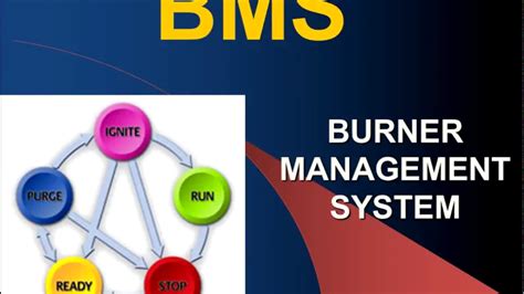 INSTRUMENTATION AND CONTROL BMS - BURNER MANAGEMENT SYSTEM - BURNER ...