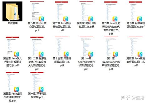 2023年最常见中高级android面试题全解析，看完碾压面试官！！！ 知乎