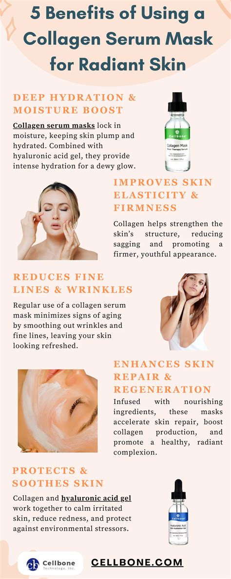 Ppt 5 Benefits Of Using A Collagen Serum Mask For Radiant Skin