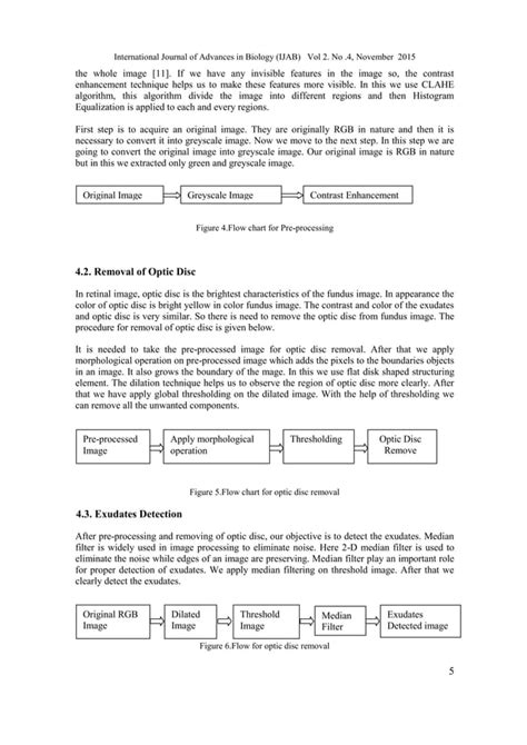 Exudates Detection From Digital Fundus Image Of Diabetic Retinopathy Pdf