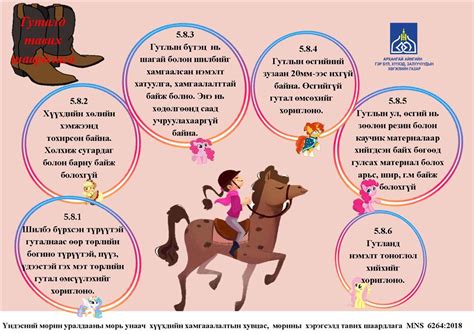 Хүүхдийн албаны зөвлөмж №58 Үндэсний морин уралдааны морь унаач хүүхдийн хамгаалалтын хувцас
