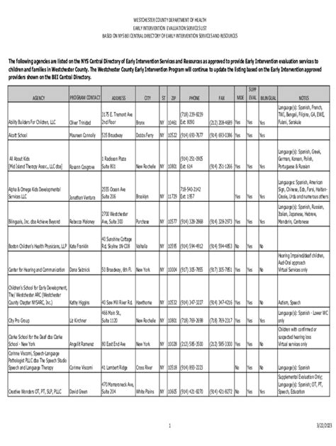 Fillable Online Westchester County Department Of Health Ei Evaluation