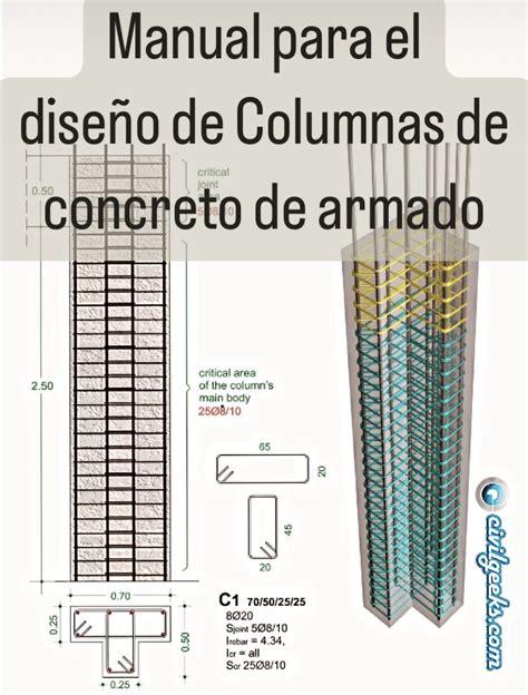 Manual De Diseño De Columnas De Concreto De Armado Artofit