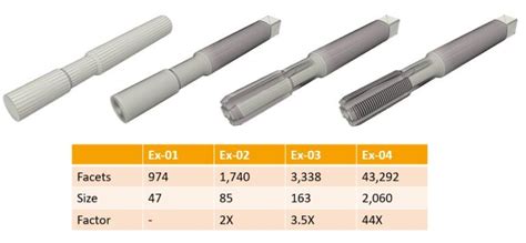 Large Assemblies 10 Tips For Managing Them In Autodesk Inventor Design And Manufacturing