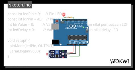 Uas Mikrokontroler Wokwi Esp32 Stm32 Arduino Simulator