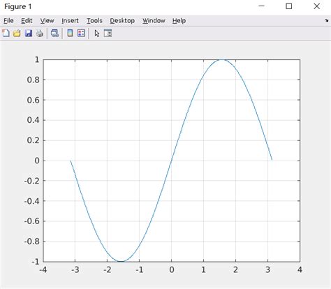 Linux系统中安装MATLAB和Mathematica 不念博客