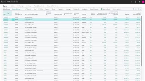 Return Reason Codes Dynamics 365 Business Central