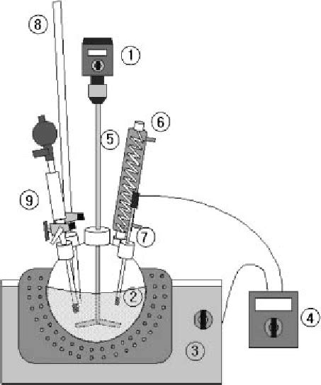 Schematic Diagram Of Leaching Apparatus ‹ Stirrer › Reactor Fi Heating