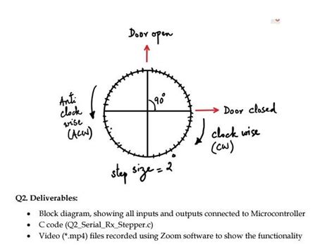solved q2 15 points c3 plo3 write a c program to
