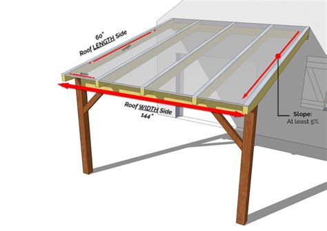 Polycarbonate Sheets Explained Why Choose This Material