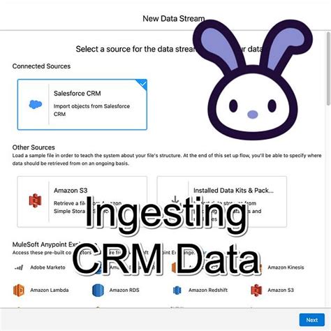 Tripty Jha On Linkedin Data Cloud For Administrators — Chapter 5 Ingesting Crm Data