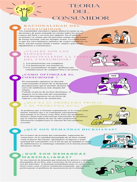 Teoría Del Consumidor Y Racionalidad Pdf Racionalidad Teorías