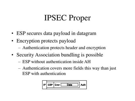 Ppt Ip Security Powerpoint Presentation Free Download Id665783