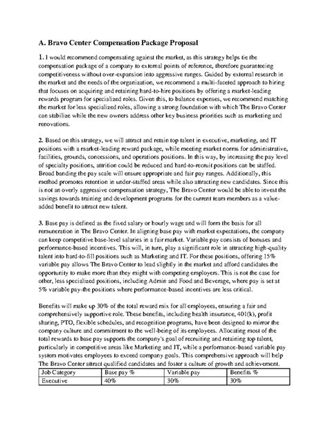 D355 Task 1 Task 1 A Bravo Center Compensation Package Proposal 1