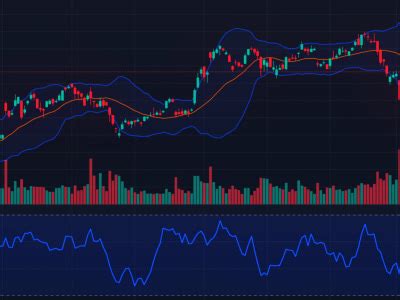 DATA ENTRY ON EXCEL FROM TRADINGVIEW Upwork