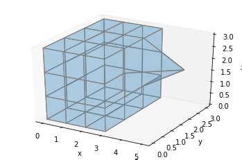 Displaying 3D Images In Python Terbium