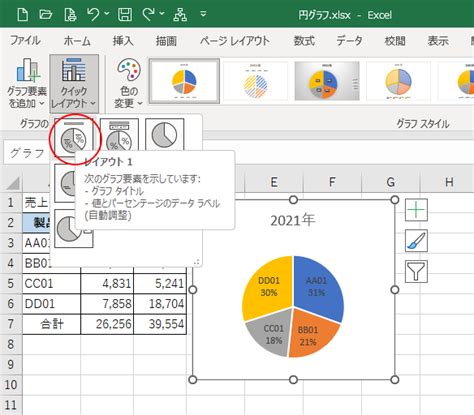 合計値に合わせて円グラフの大きさを変更するには高さと幅の倍率で設定 Excel 2021 初心者のためのoffice講座