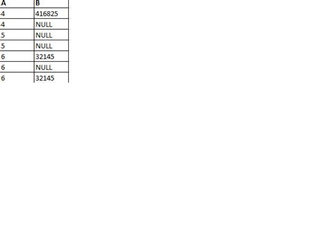 Oracle11g Oracle Complex Update Statement Stack Overflow