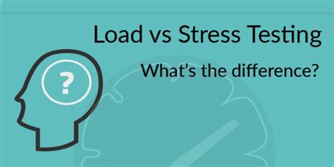 Load Test Archives Dotcom Monitor Tools Blog