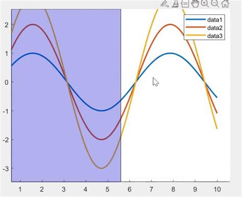 Matlab 两个较新版本中的坐标区域小技巧 知乎