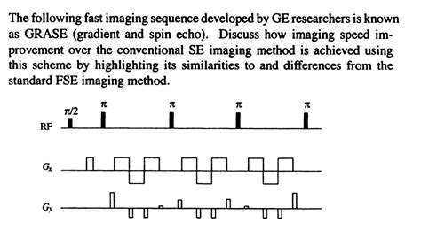 Solved The Following Fast Imaging Sequence Developed By