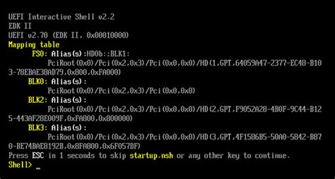 Why Uefi Interactive Shell Always Appears Rkvm