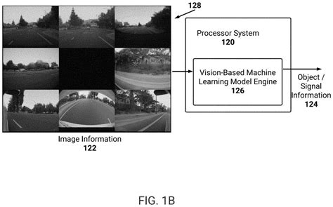 Inside Teslas Fsd Patent Explains How Fsd Works Not A Tesla App