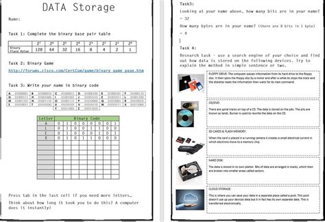 Parts Of A Computer Alex Wood Digital Tech Portfolio
