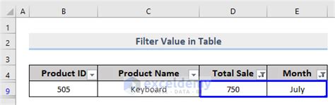 How To Perform Custom Filter In Excel Ways ExcelDemy