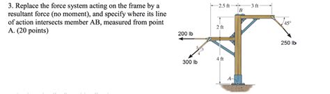Solved Replace The Force System Acting On The Frame By A